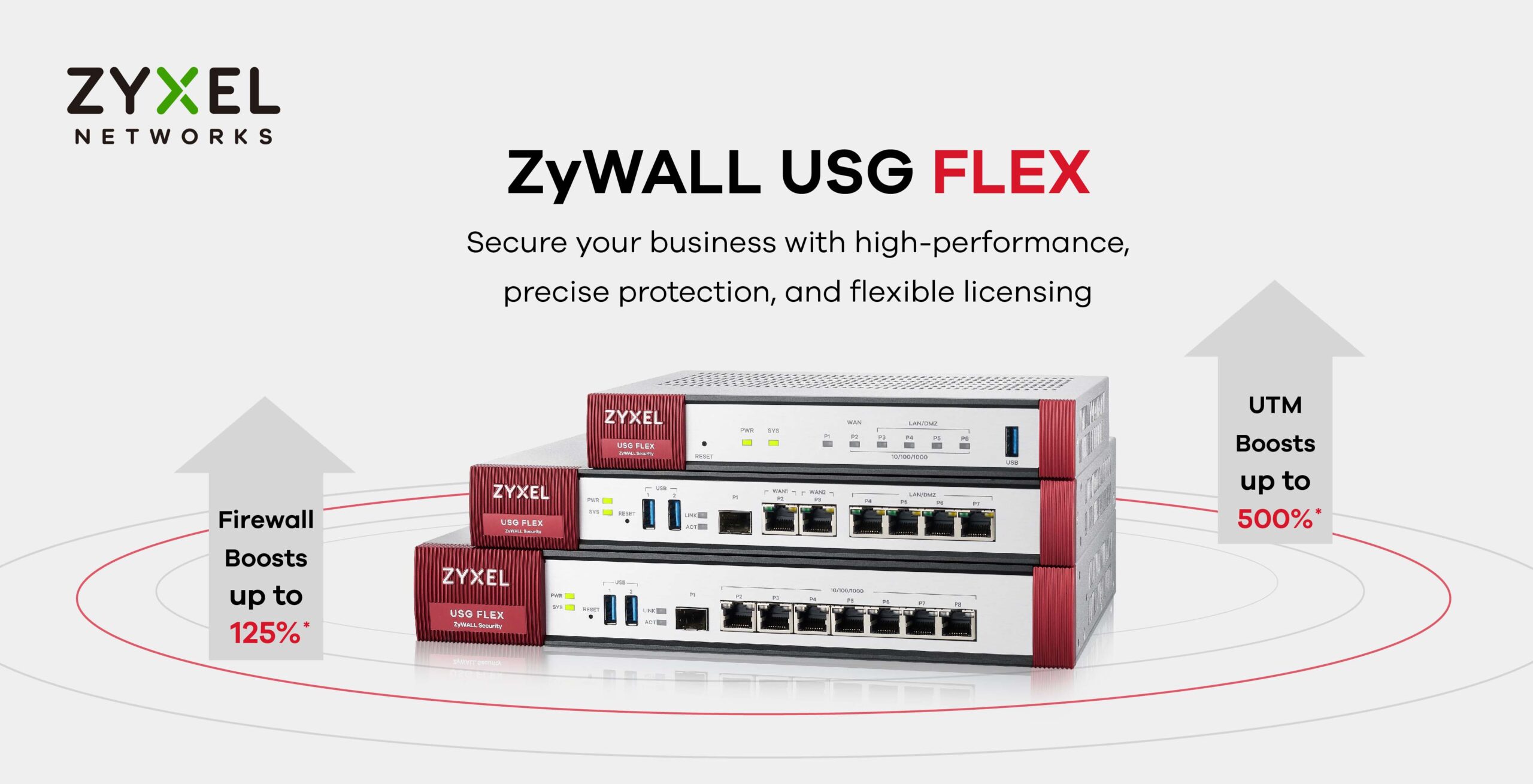 Firewall USG FLEX 200 ZyXEL - Tech Zone El Salvador