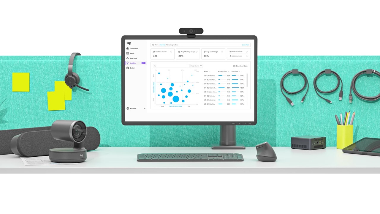 Logitech Rally Plus - Kit de videoconferencia - Tech Zone El Salvador